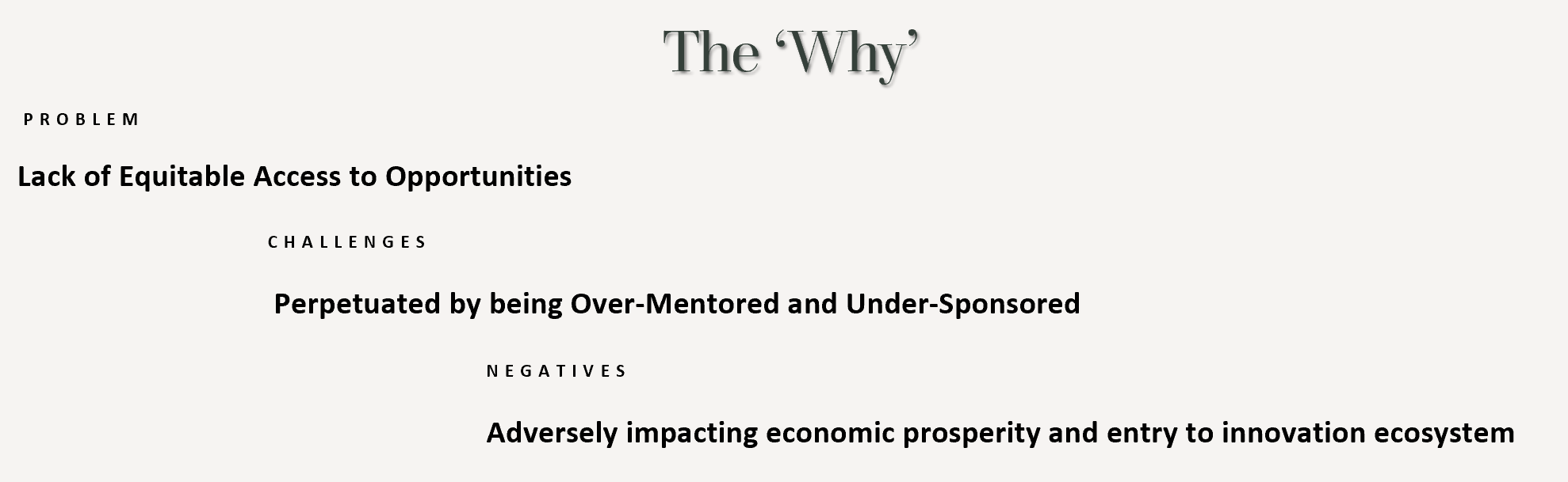 Home [unveiledbridgingthegap.org]